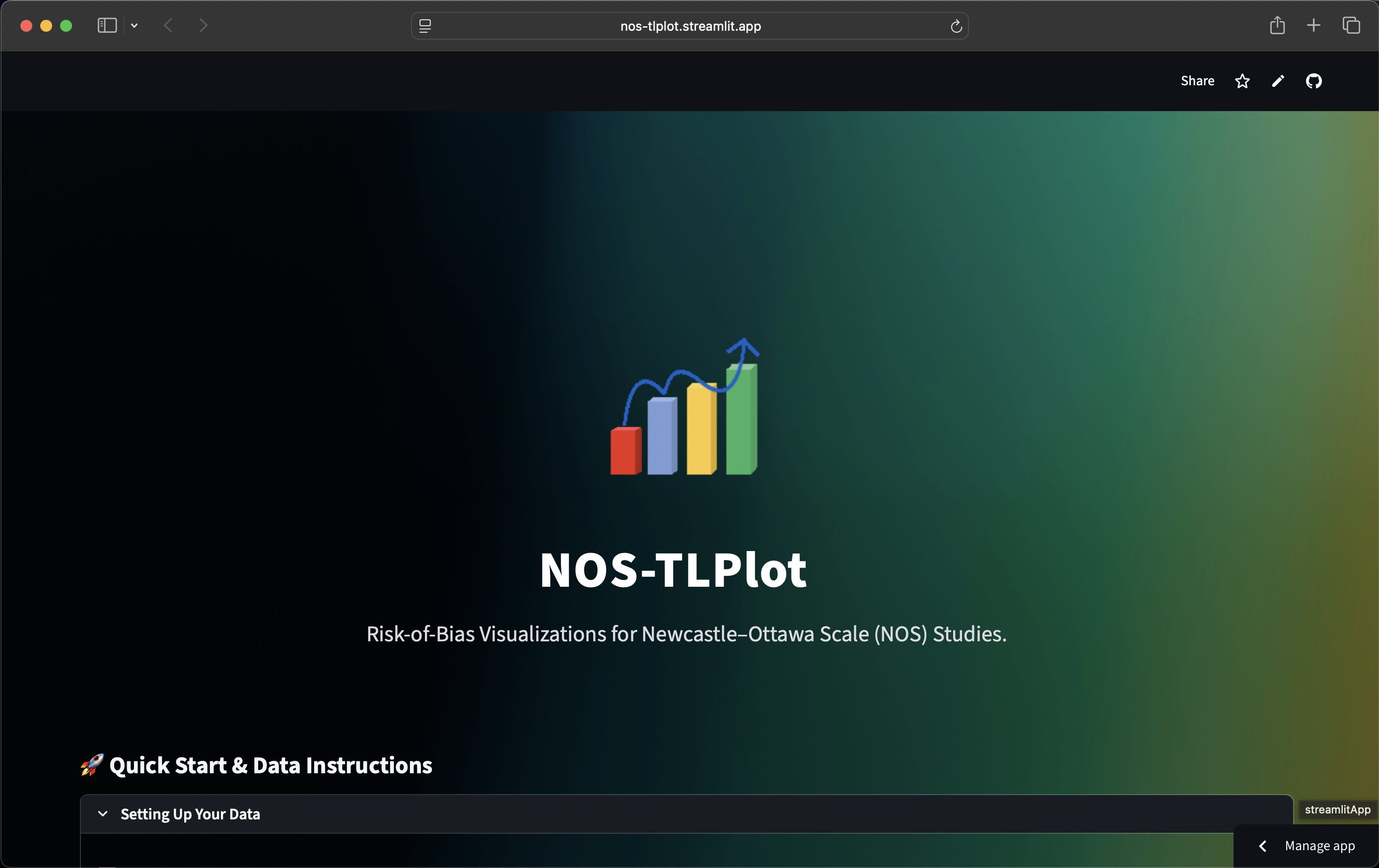 NOS-TLPlot